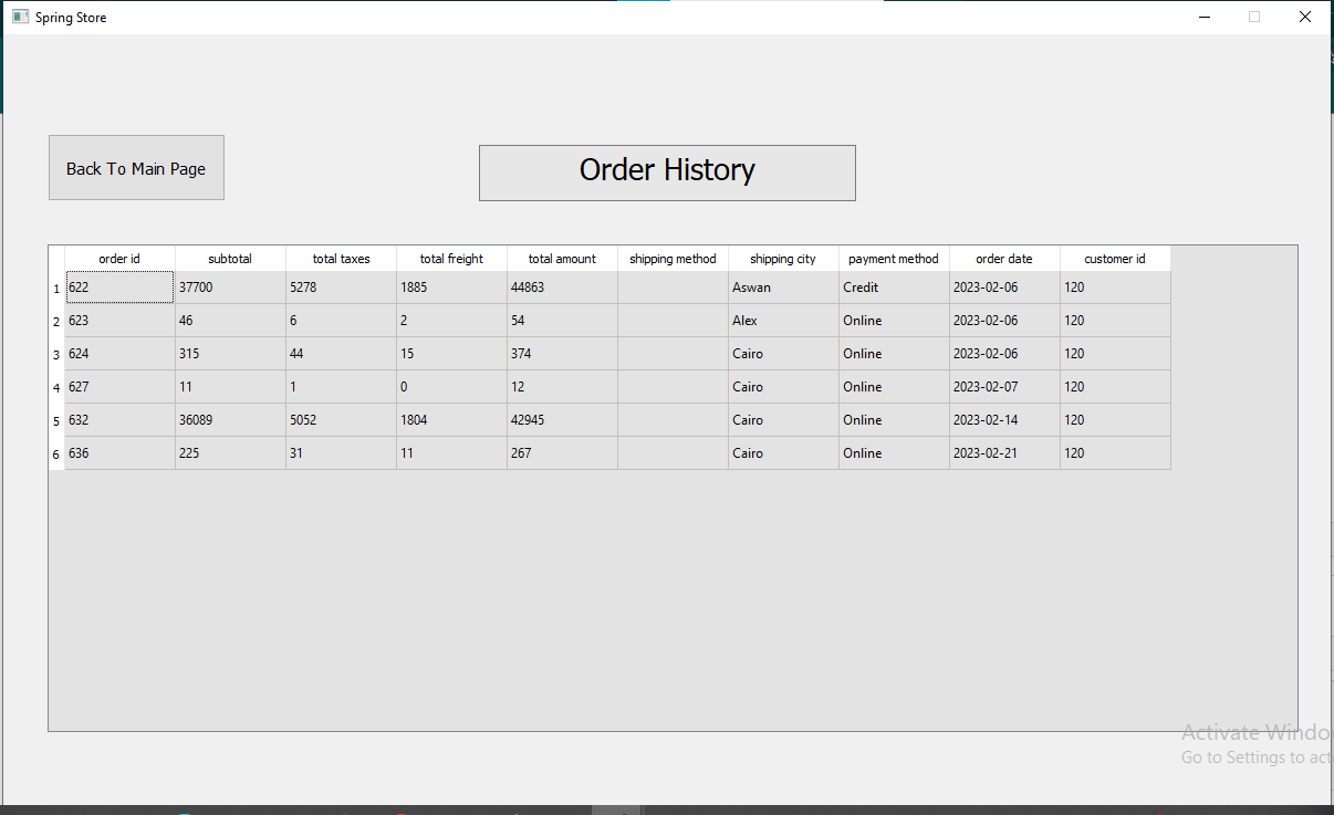 GitHub - Mohamedrabea98/E-Commerce_Database_and_Application