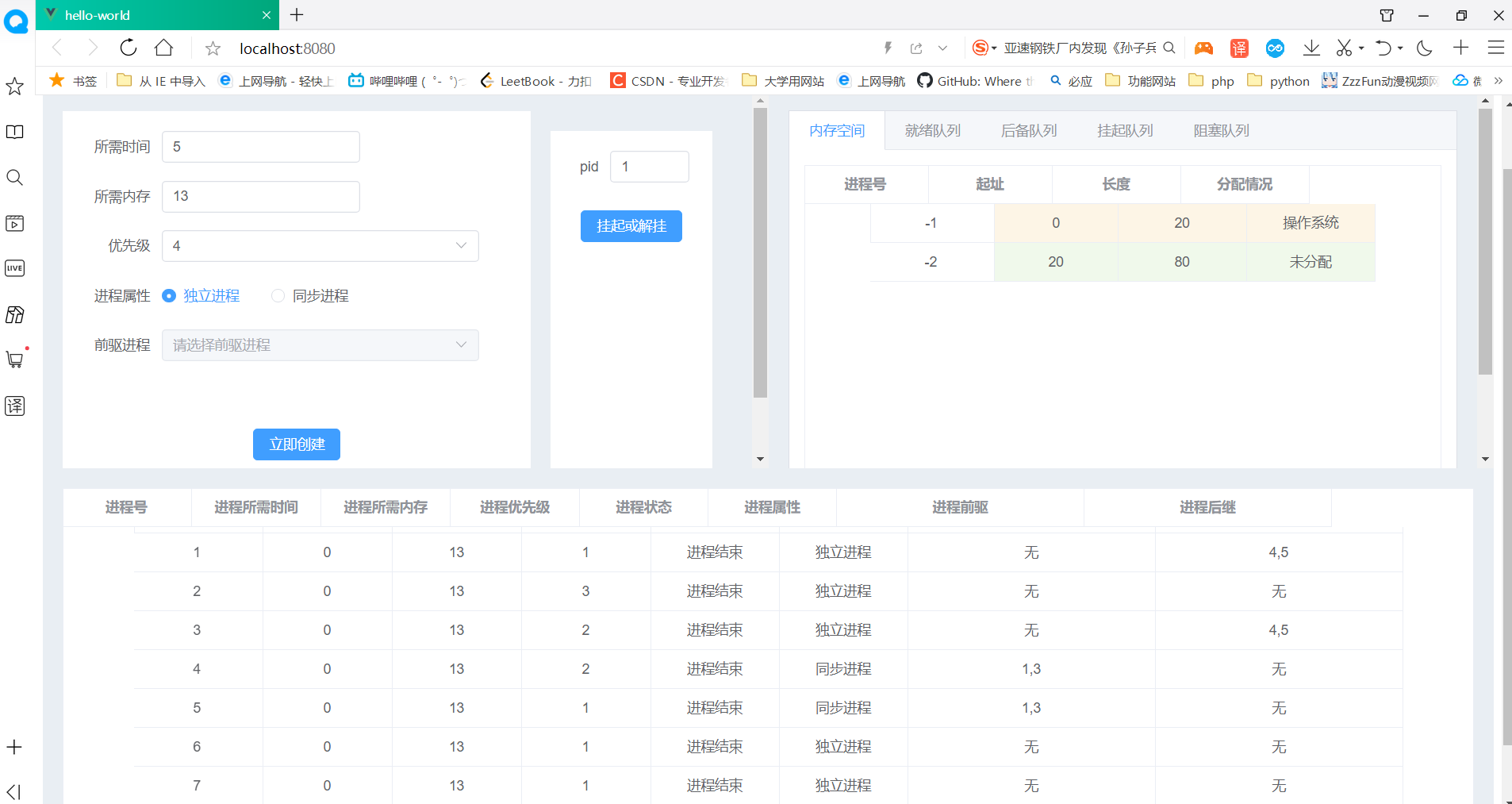 GitHub - zla-zla/OS-process-scheduling: CSU course design: process scheduling
