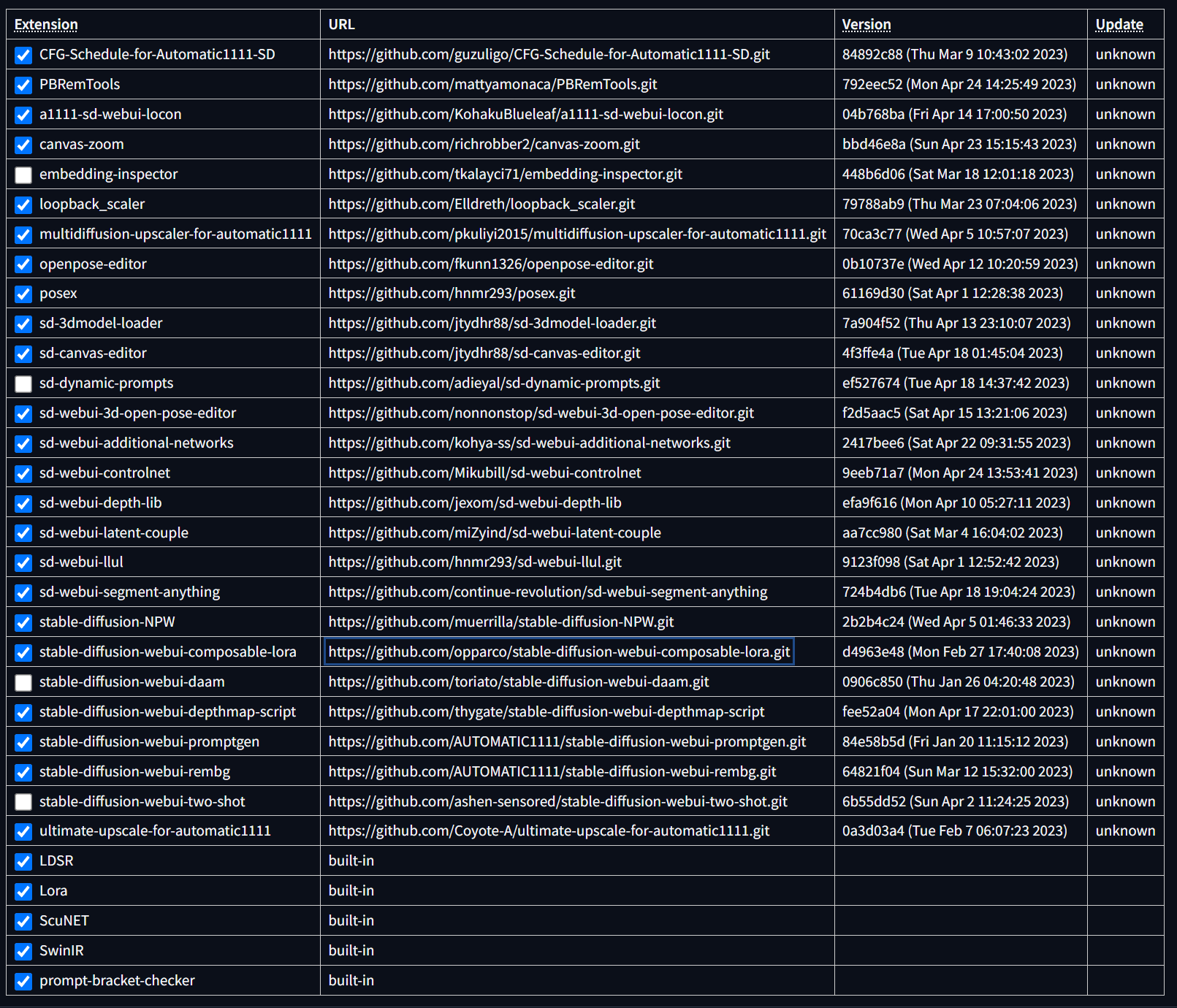 Issue Error Loading 21 Loras · Issue 509 · Vladmandicautomatic · Github