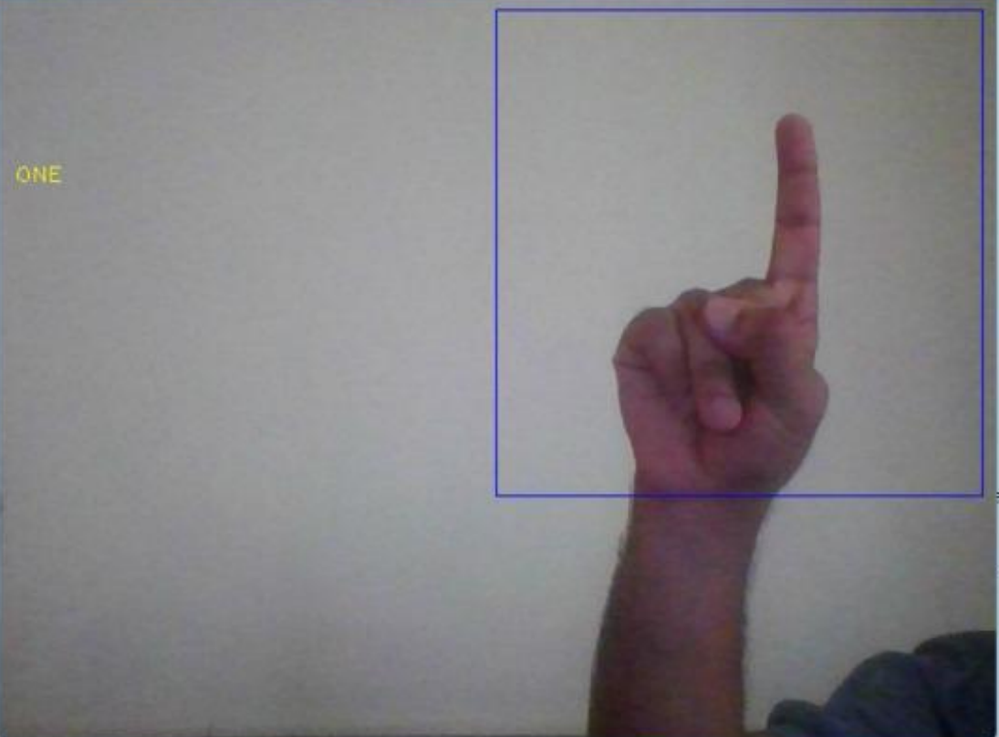 GitHub - Raghvkowtal/Hand-gesture-recognition