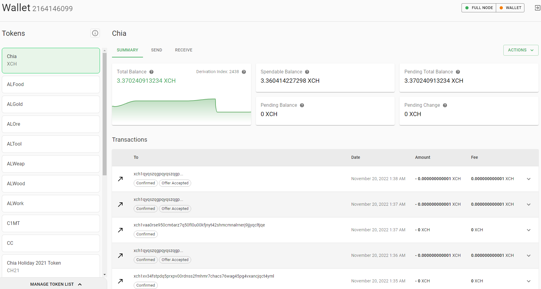 Performance of wallet sync [Bug] · Issue #13964 · Chia-Network/chia-blockchain · GitHub