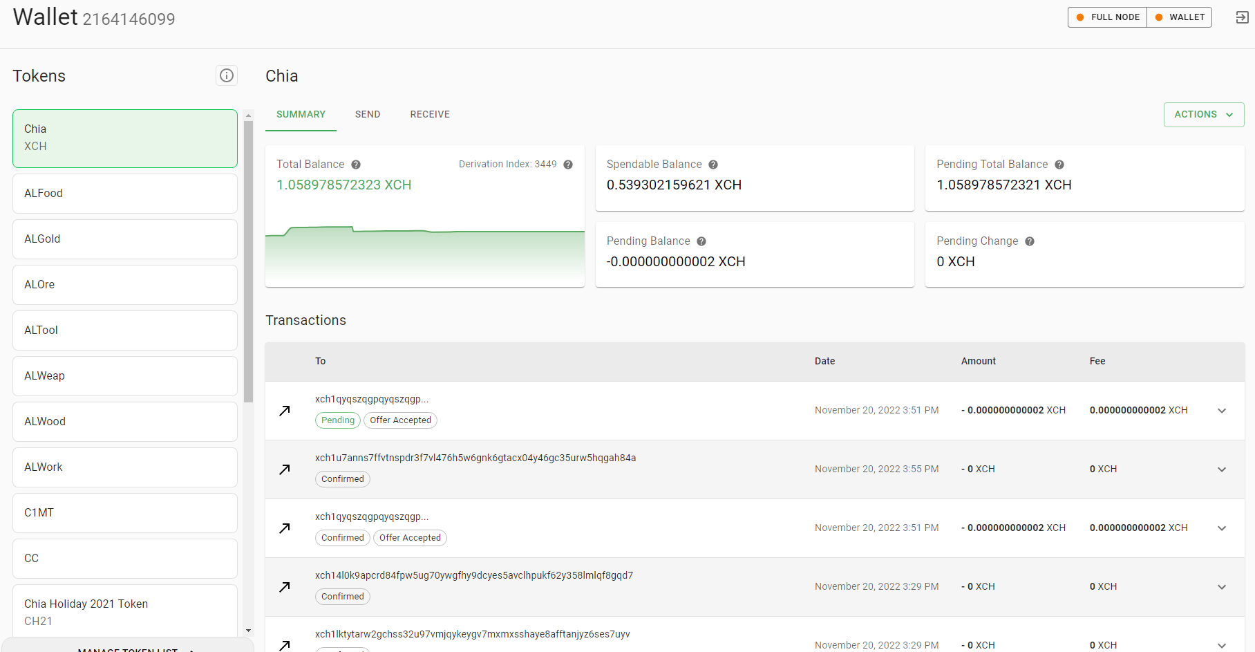Performance of wallet sync [Bug] · Issue #13964 · Chia-Network/chia-blockchain · GitHub