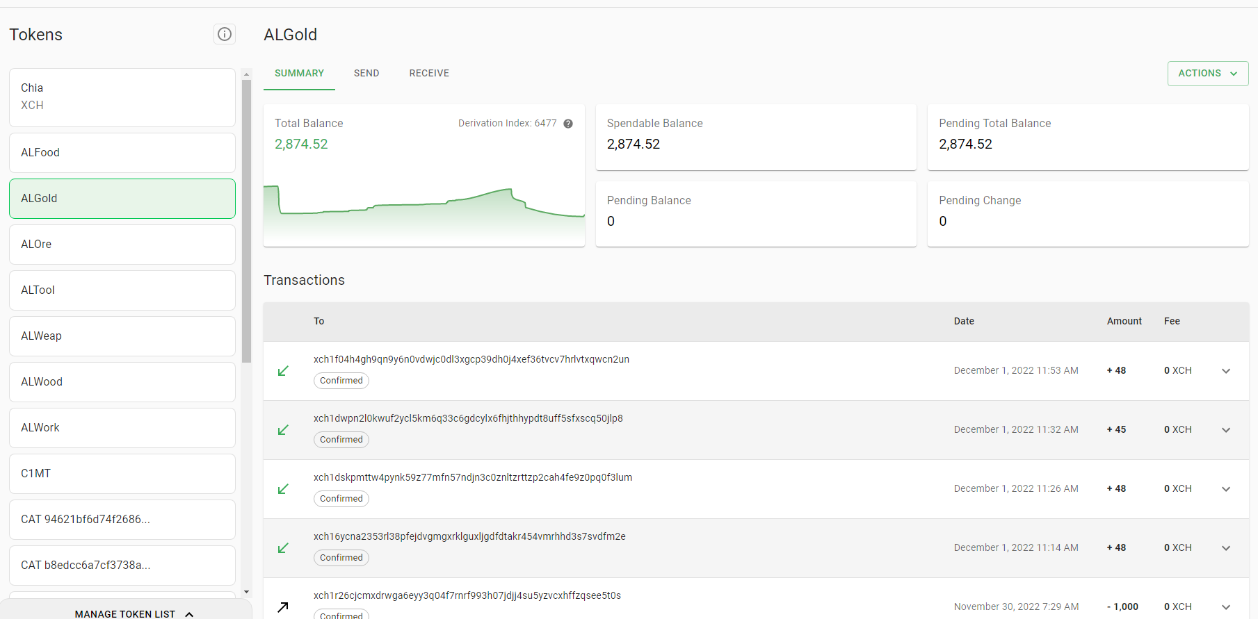 [Bug] Wallet 1.7.0-b2 is missing many transactions · Issue #14002 · Chia-Network/chia-blockchain ...
