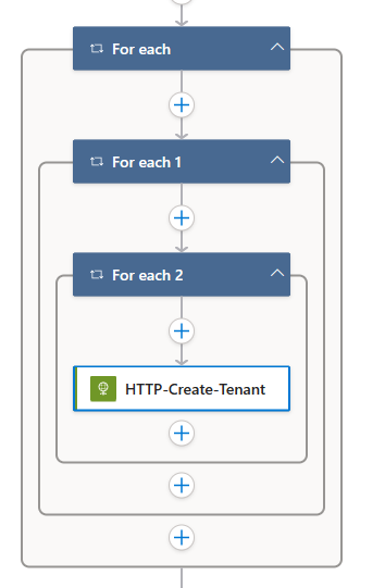 Logic App Foreach Bug · Issue 2620 · Azurelogicappsux · Github