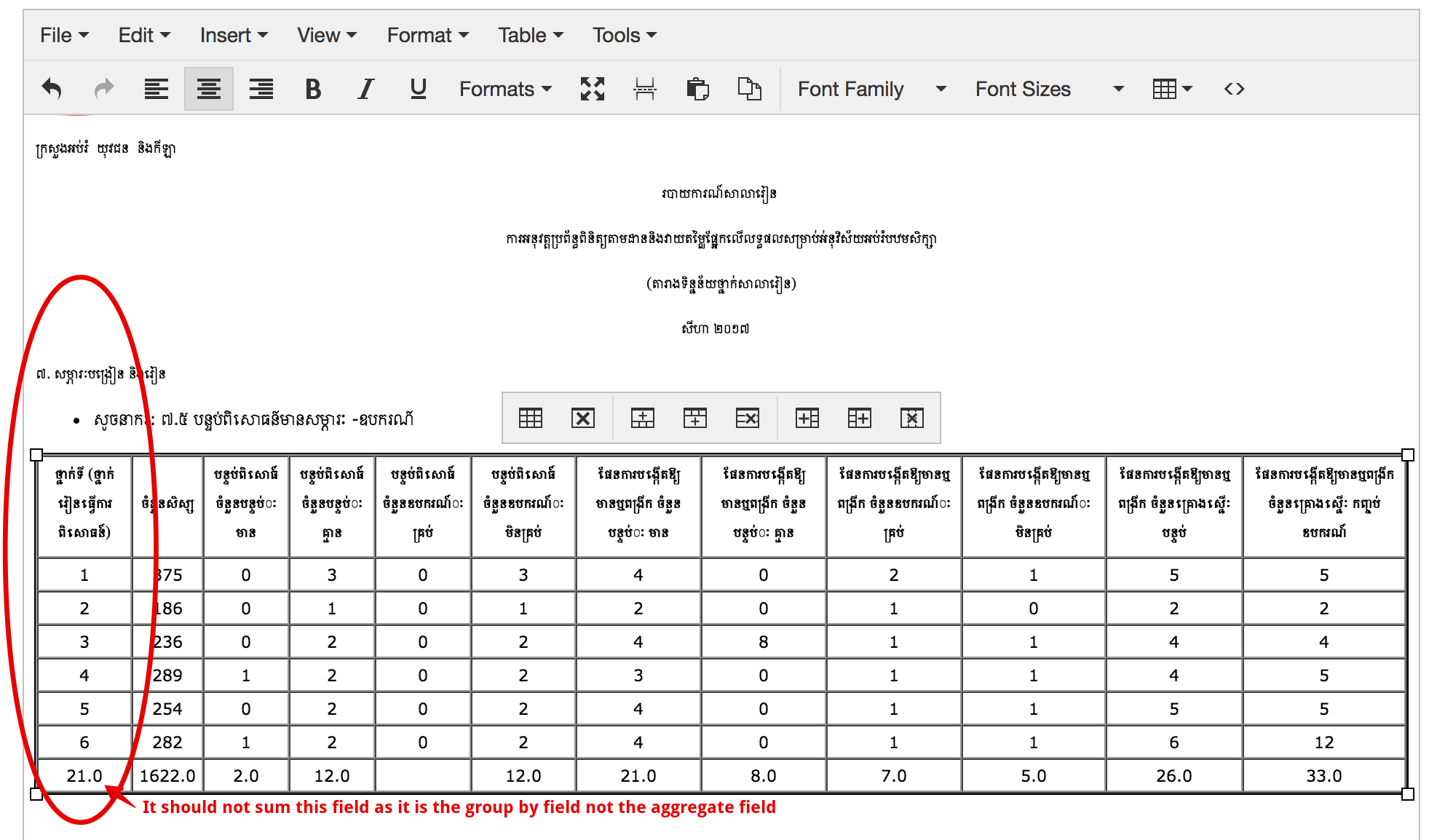 Report Query with Total Aggregation · Issue #201 · ilabsea/resourcemap-program-assessment · GitHub