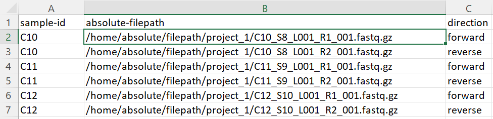 GitHub - StephRut/MSI-QIIME2-Pipeline-Tutorial