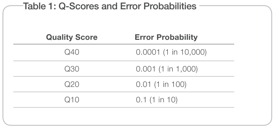 GitHub - StephRut/MSI-QIIME2-Pipeline-Tutorial