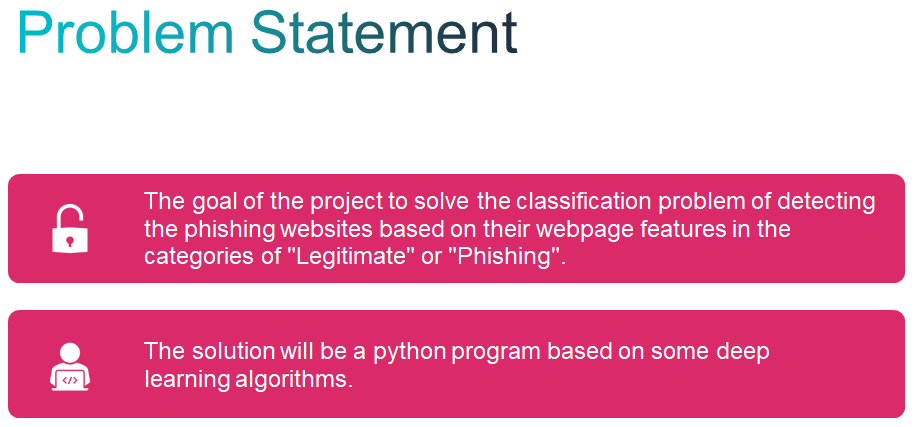 GitHub - RAHUl-MARRU/Deep-Learning-Method-Presentation: Title ...