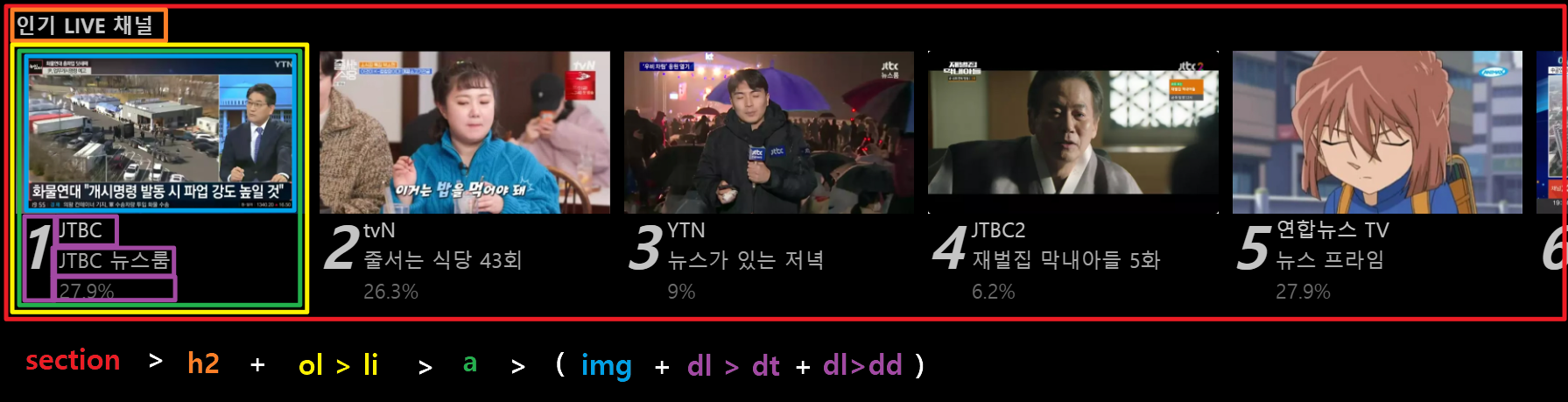 GitHub - M-Moong/ID-NUMBER