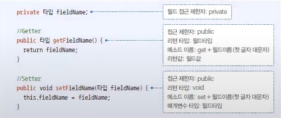 GitHub - Kim-Byungju/Java_study