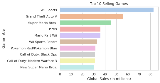 GitHub - MeenWhile/Data-Analysis-of-Video-Game-Sales