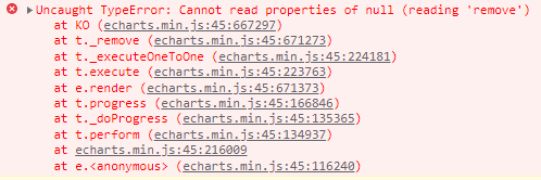 [Bug] Custom series visibility can't be set back to "visible" on legend click · Issue #18297 ...