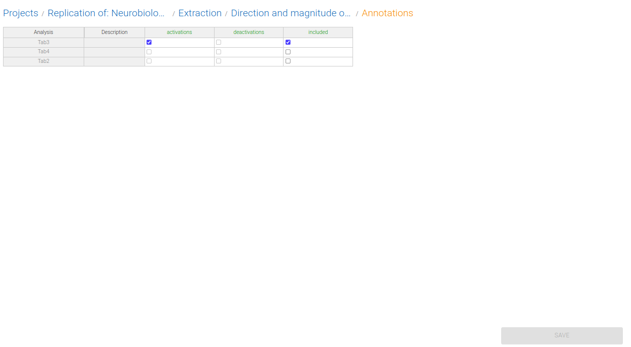 annotations editing page, the save button was far away from the table · Issue #433 · neurostuff ...