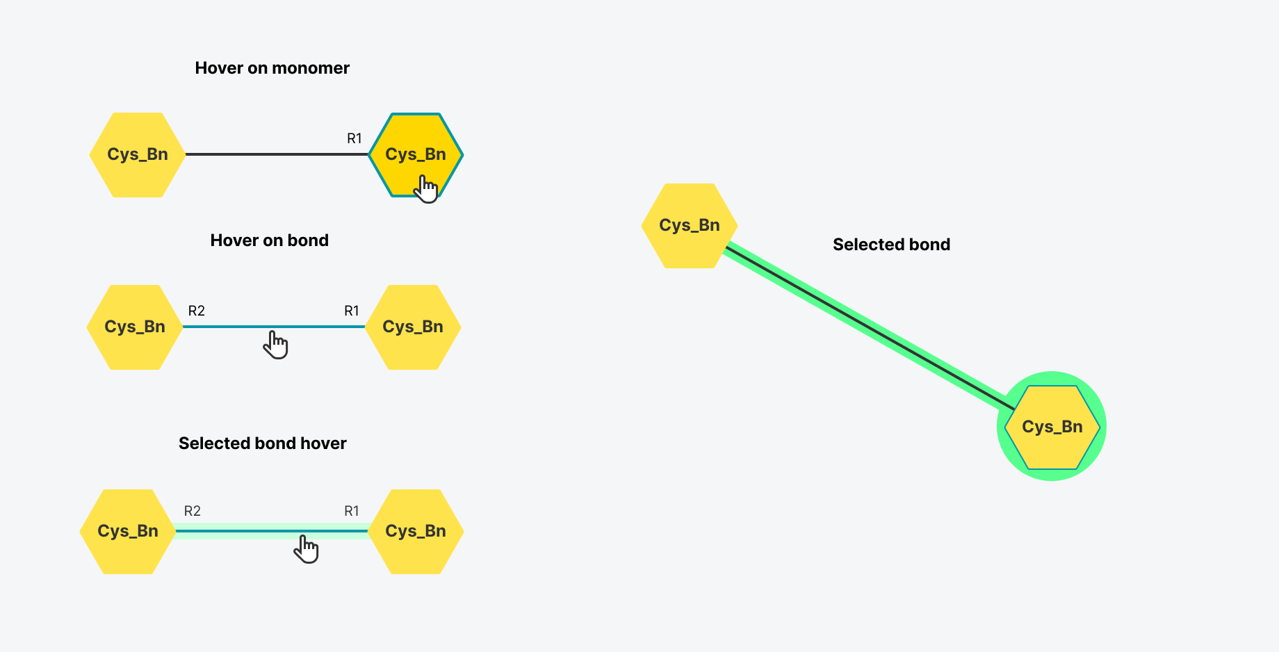 "Select" tool · Issue #2360 · epam/ketcher · GitHub