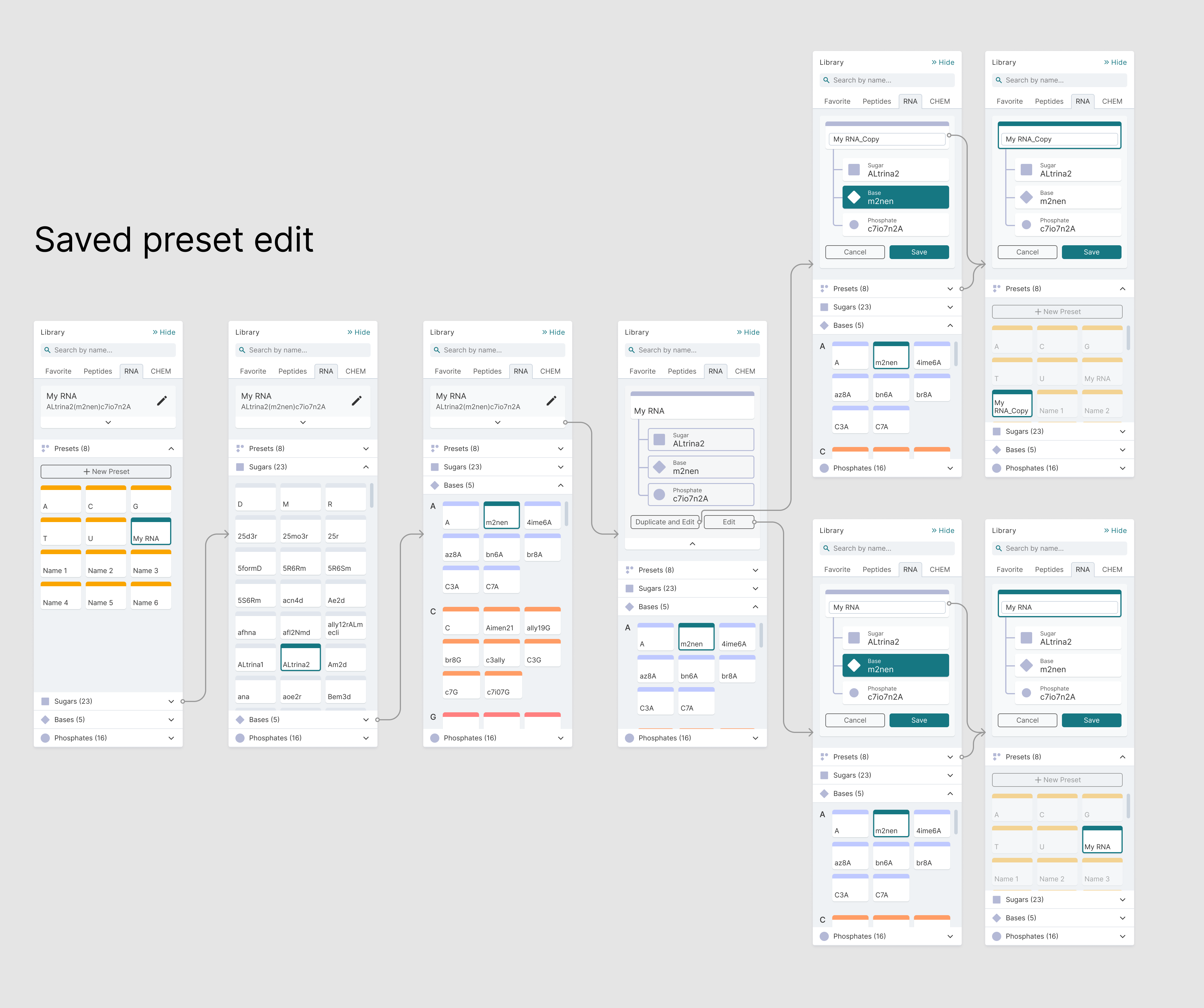 RNA builder. Edit RNA mode · Issue #2759 · epam/ketcher · GitHub