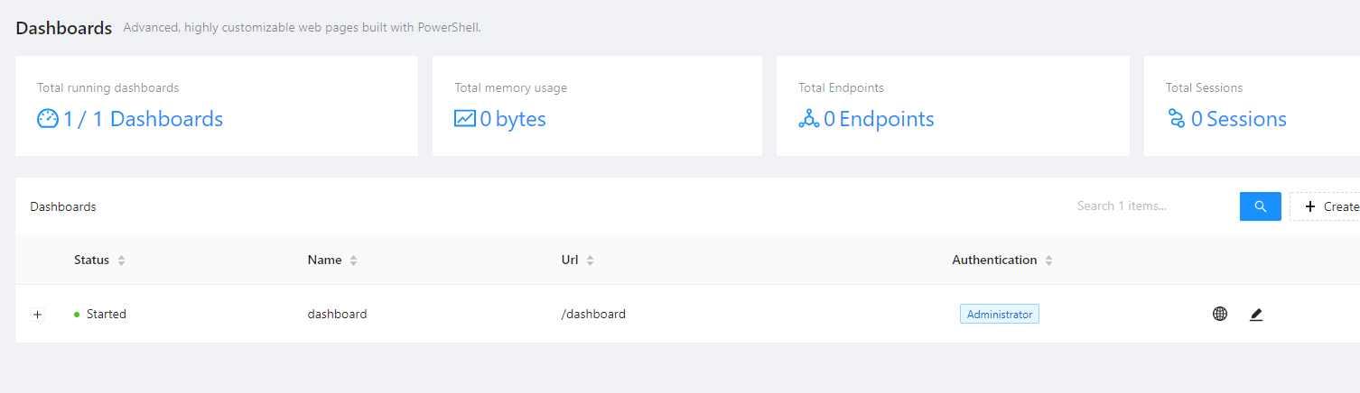 Reader user has edit button for dashboards. · Issue #417 · ironmansoftware/powershell-universal ...