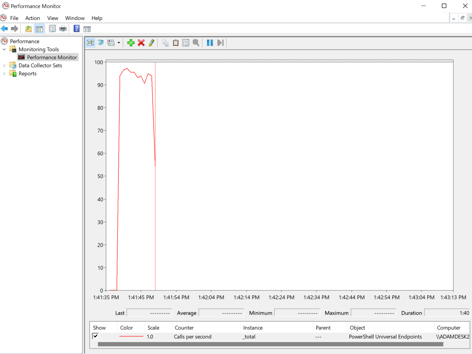 Endpoint stats · Issue #705 · ironmansoftware/powershell-universal · GitHub
