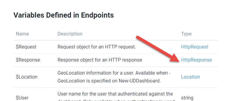 What is the right way to add a custom http response header to a New ...