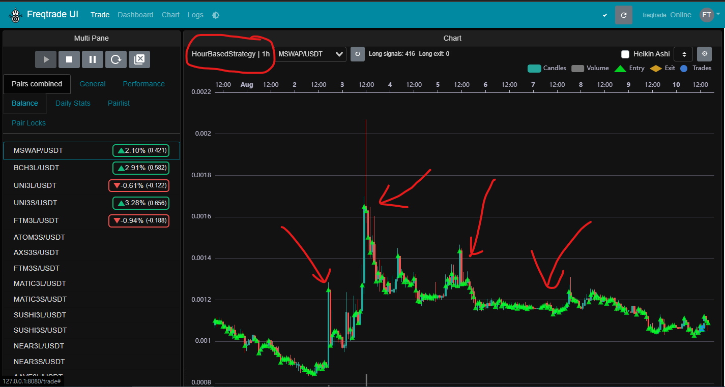 [Errno 98] error while attempting to bind on address ('0.0.0.0', 8080): address already in use ...