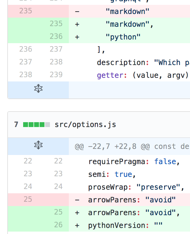 Can we enable the dangling comma on this project? · Issue #3469 · prettier/prettier · GitHub