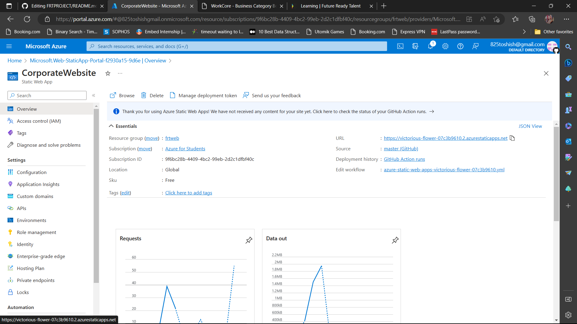 GitHub - DhoteToshish/FRTPROJECT: This is my FRT Project. In my project I created a website for ...
