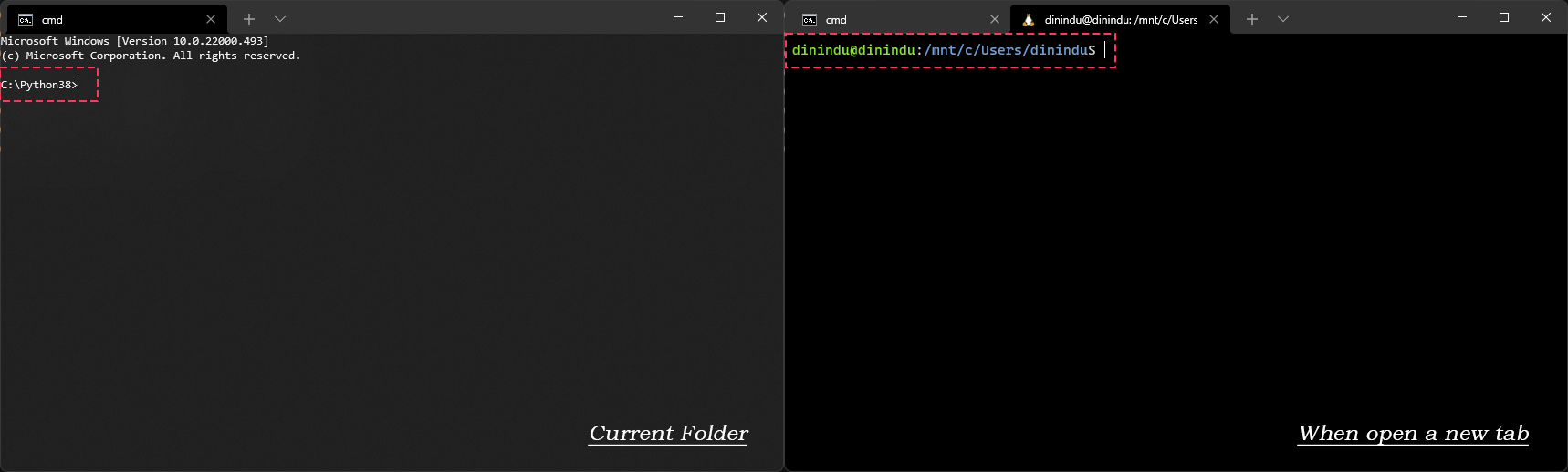 Open A New Tab In The Same Path But In A Different Terminal Issue