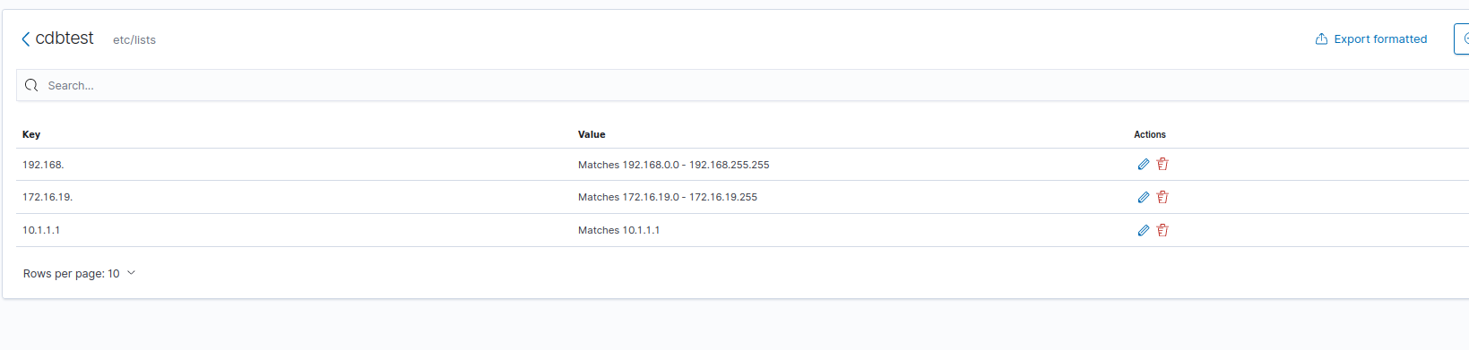 Cdb List File Is Not Being Imported · Issue 5383 · Wazuhwazuh Dashboard Plugins · Github