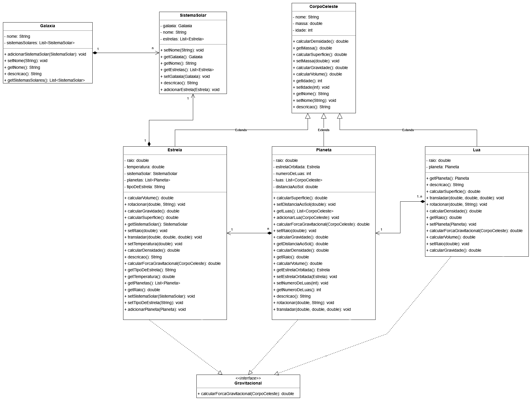GitHub - CaioXTSY/CosmoCode