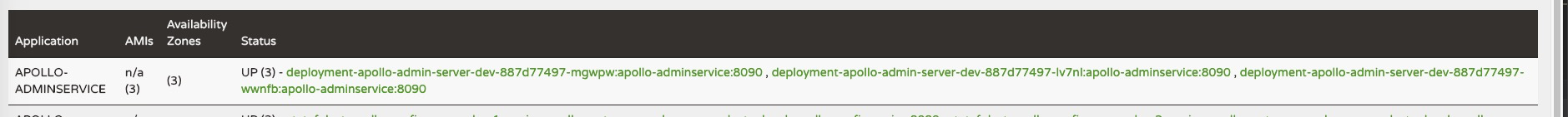 k8s配置文件错误 · Issue #2123 · apolloconfig/apollo · GitHub