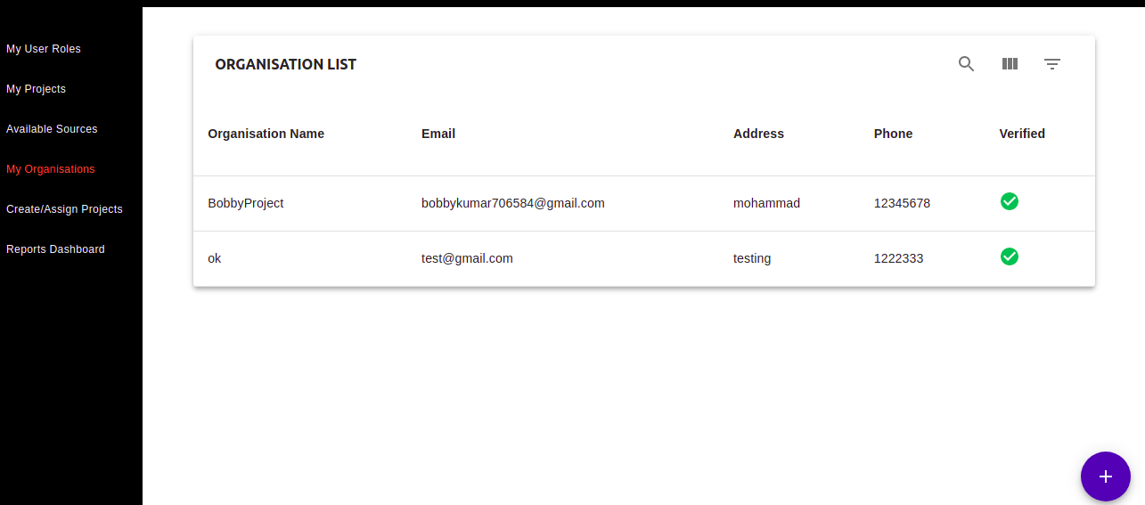 Show admin and translator all their organisations · Issue #231 · Bridgeconn/vachan-api · GitHub