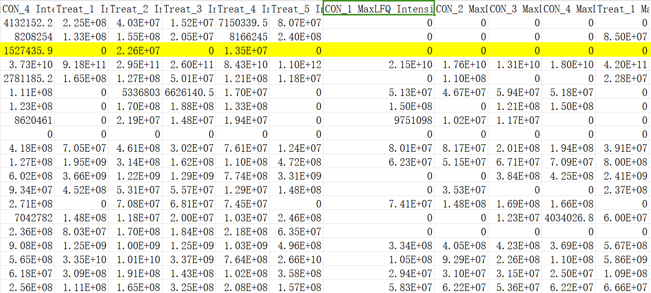 How to use the result for next analysis? · Issue #1341 · Nesvilab/FragPipe · GitHub