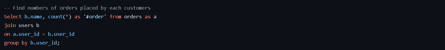 GitHub - achalpratap/Zomato-SQL-Analysis