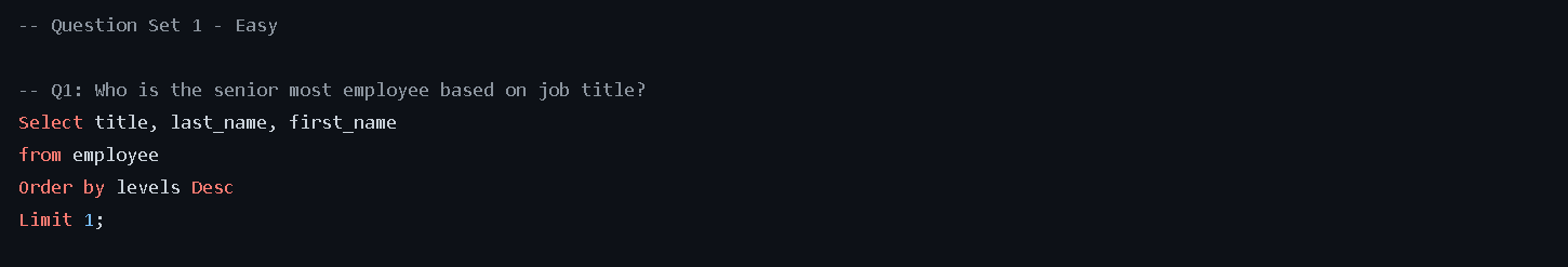 GitHub - achalpratap/Music-Store-Analysis