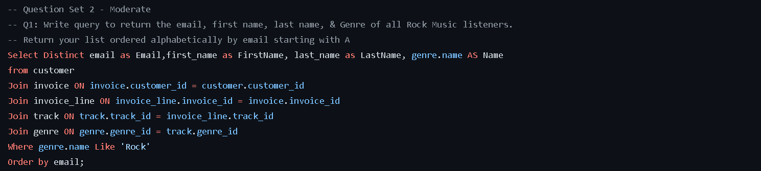 GitHub - achalpratap/Music-Store-Analysis