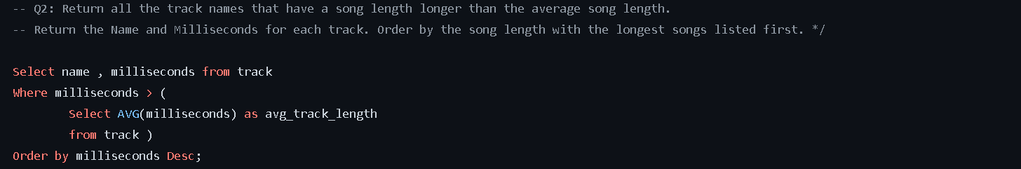GitHub - achalpratap/Music-Store-Analysis