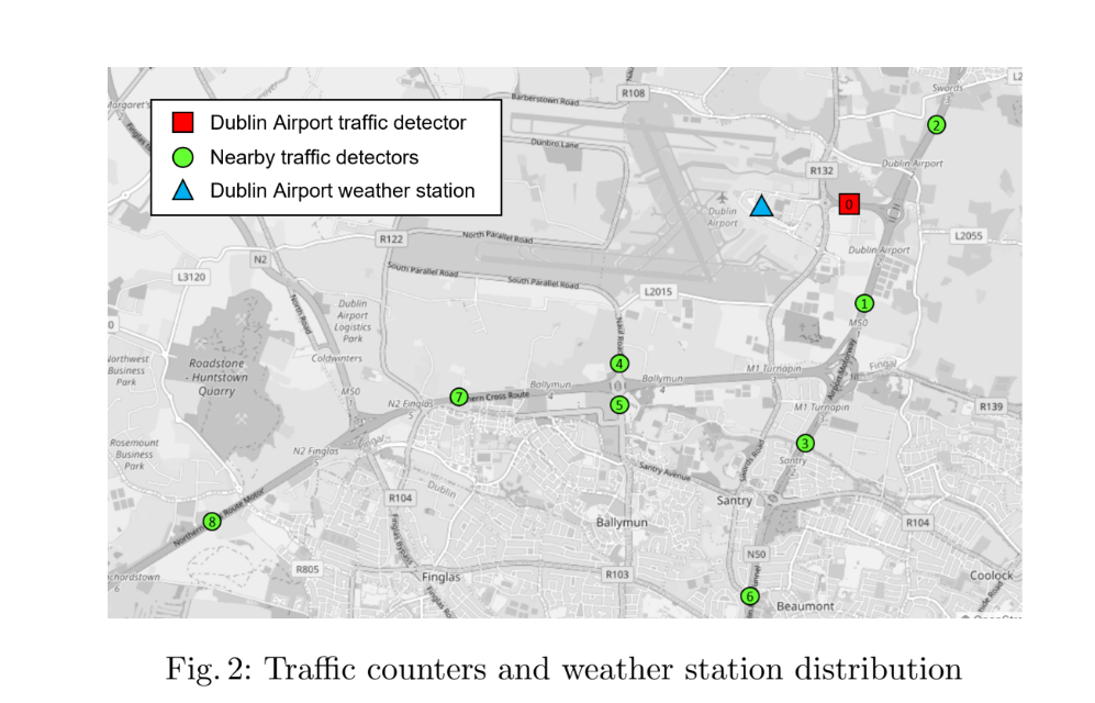GitHub - AnhHoang0529/VAR-Model-for-For-Prediction-Traffic-Flow