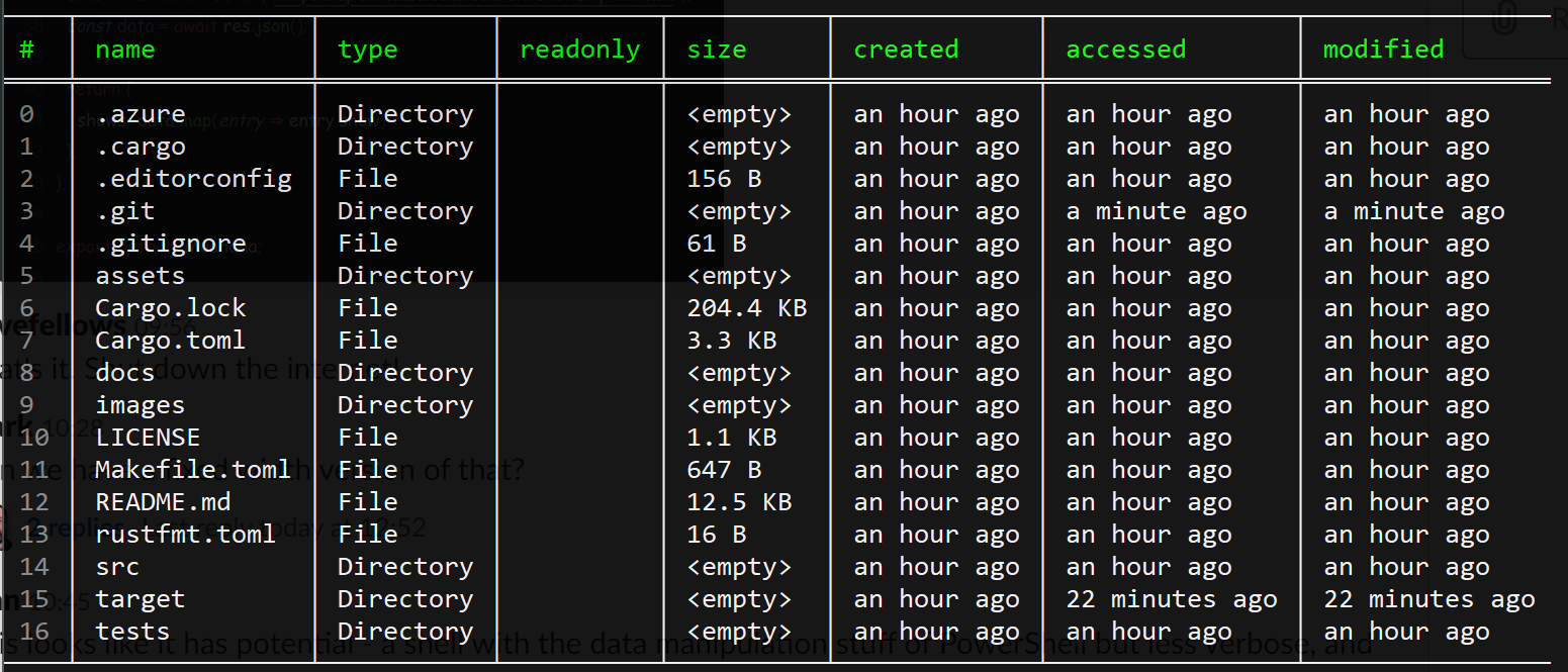 Use box drawing characters? · Issue #345 · nushell/nushell · GitHub