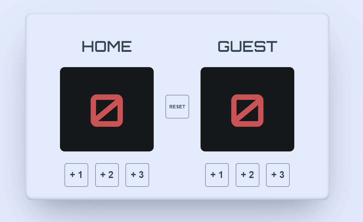 GitHub - chrisgibbo/Scrimba_basketball_scoreboard: Scrimba - Basketball ...