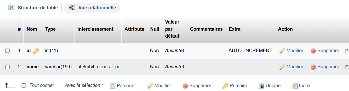 GitHub - LydieNgar/Admin_SpringBoot