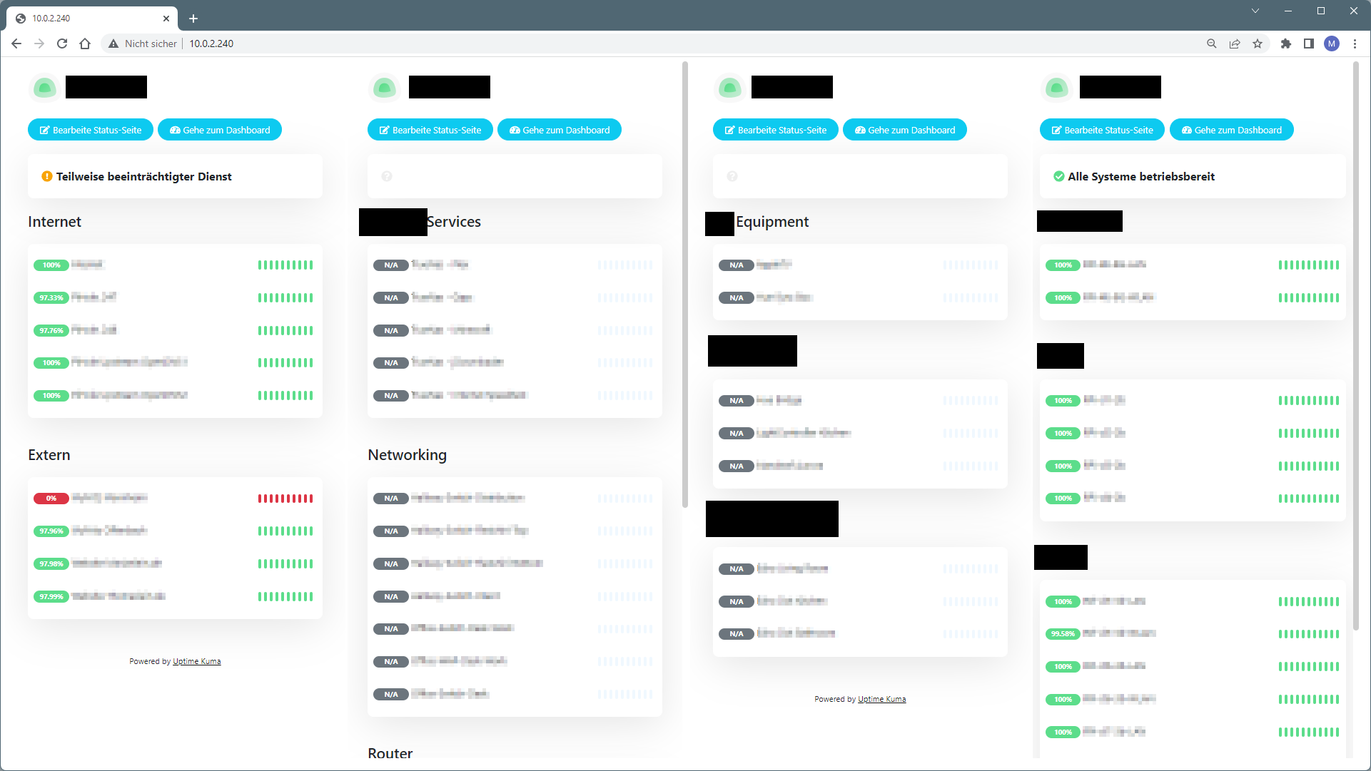 Multi column status pages · Issue #1844 · louislam/uptime-kuma · GitHub