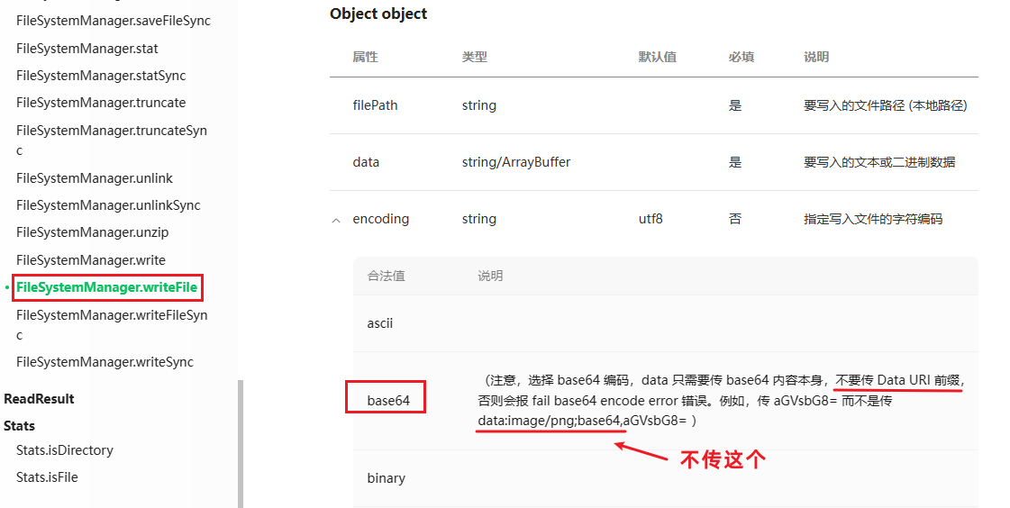 微信小程序的示例里,const Dataurl Thissignature1todataurl有问题 · Issue 8 · Linjcmini Smooth 7434