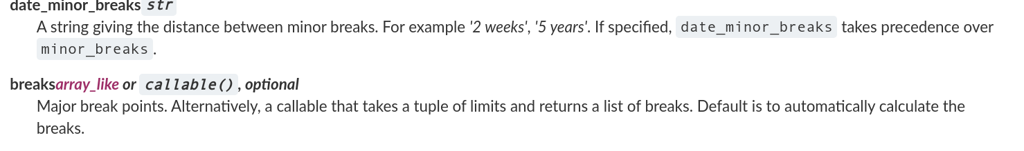 layout issue in readthedocs · Issue #303 · has2k1/plotnine · GitHub
