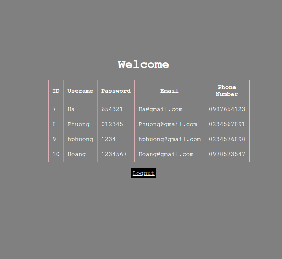 GitHub - HoangHaPhuongg/Task2