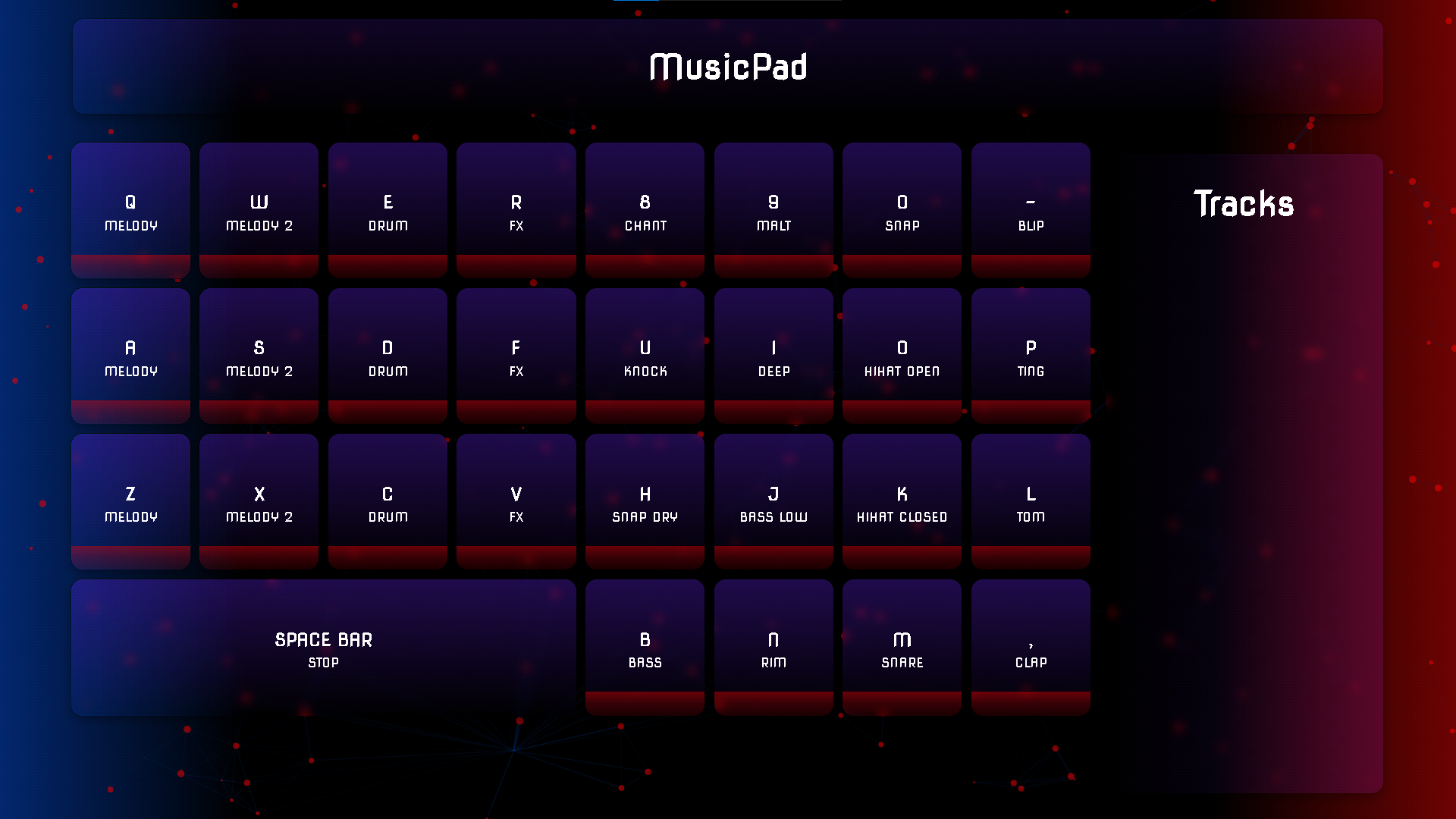 GitHub - Vrdevil44/MusicPad: An interactive music pad with interactive ...