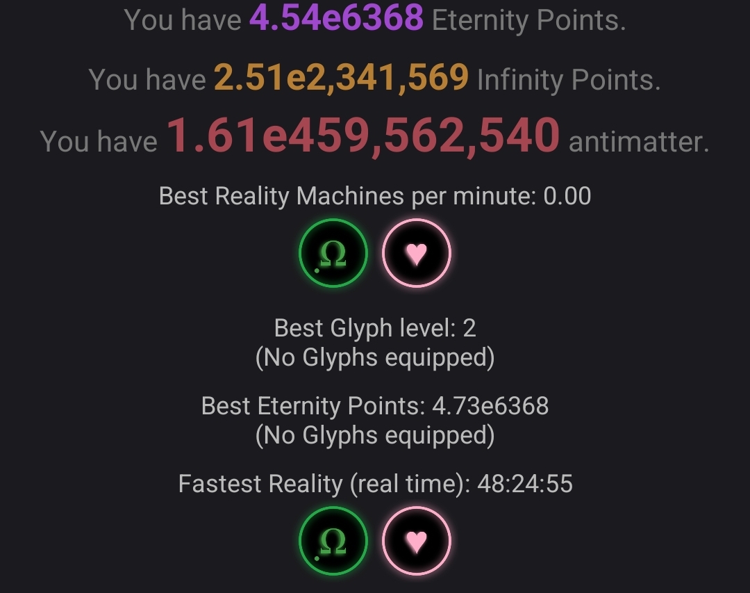 Glyph set statistics issue · Issue #511 · antimatter-dimensions/mobile-issues · GitHub