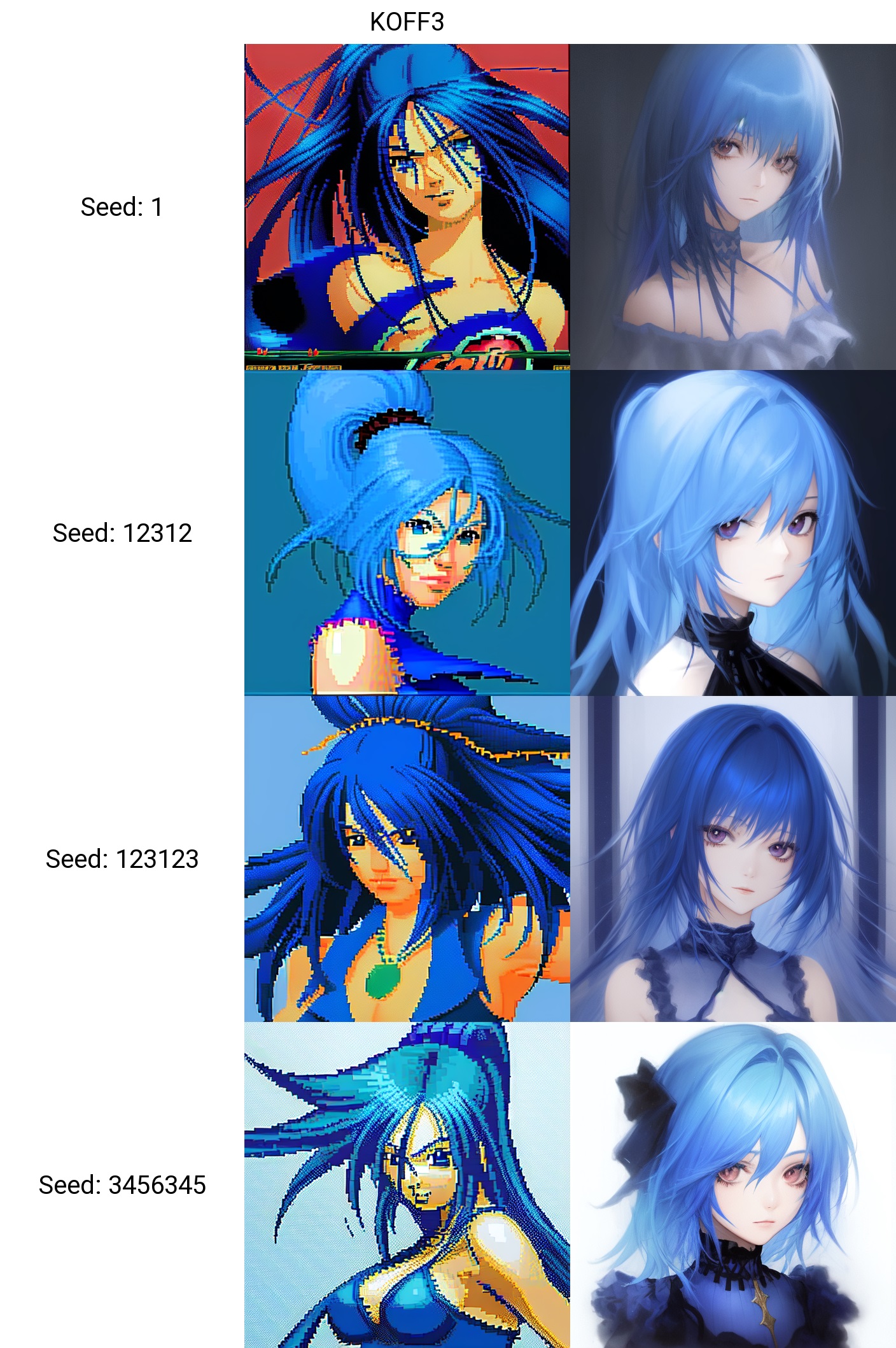 Need Help, Look at the Embedding I trained. · AUTOMATIC1111 stable-diffusion-webui · Discussion ...