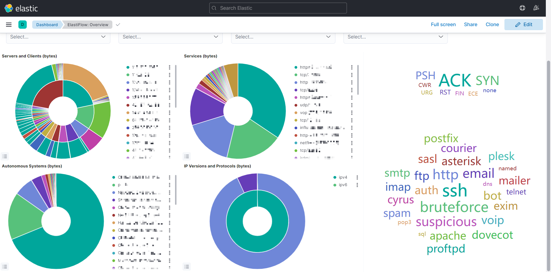 GitHub - PikuZheng/elasticflow: Forked form gitee.com/qytang/ElasticFlow