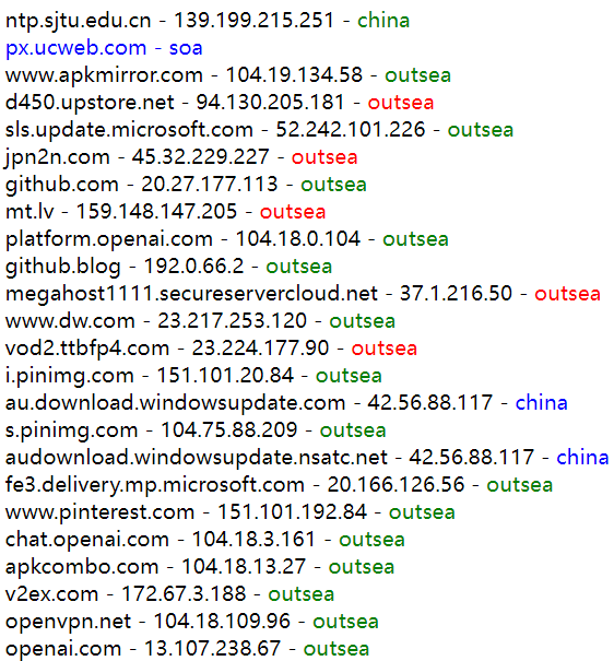 能否将域名走的哪个分组加入info日志，debug太多了，看不明白。。 · Issue #1331 · pymumu/smartdns · GitHub
