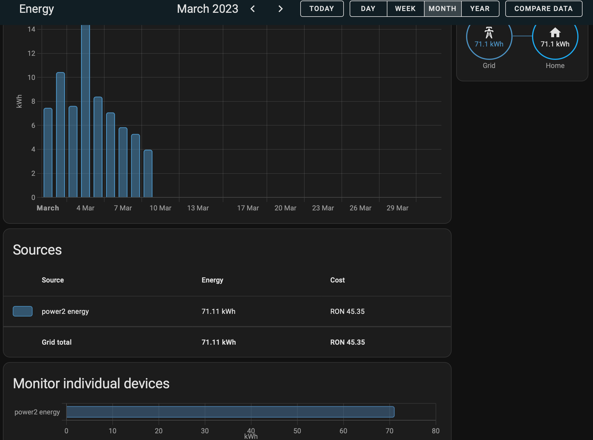 Weird problems!! · Issue #89452 · home-assistant/core · GitHub