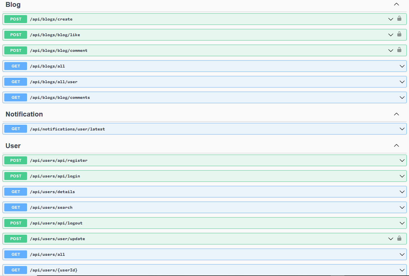 GitHub - AmirHastor1/Lara-AP_Internship_Project
